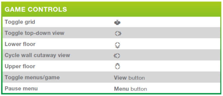 The Sims 4 Basic Control for xbox - The Sims Guide