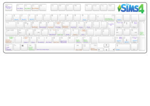 Hot Keys & Controls - The Sims 4 Base Game Guide - The Sims Guide